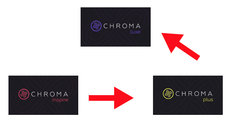 How Do I Upgrade My Current Version of Chroma? – Ricoma