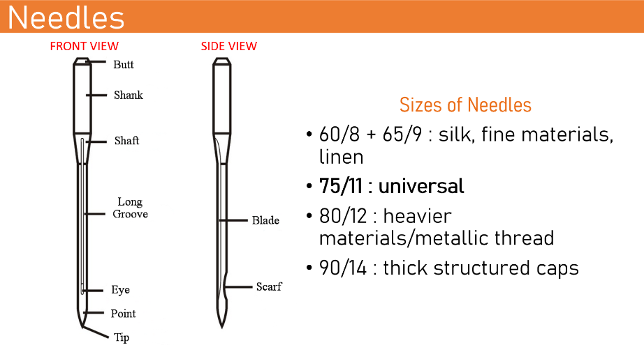 Needle Breaks on Caps – Ricoma